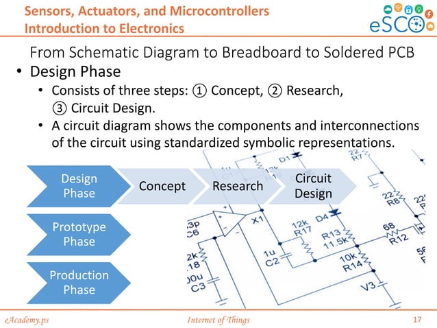 chp3-Sensors, Actuators, and Microcontroller | PPT