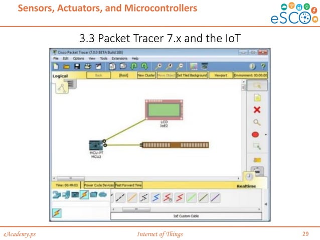 chp3-Sensors, Actuators, and Microcontroller | PPT