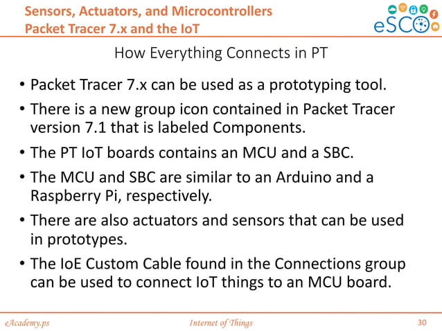 chp3-Sensors, Actuators, and Microcontroller | PPT