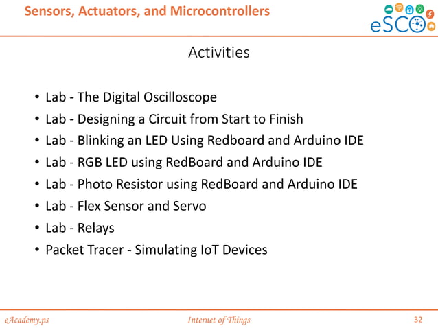 chp3-Sensors, Actuators, and Microcontroller | PPT