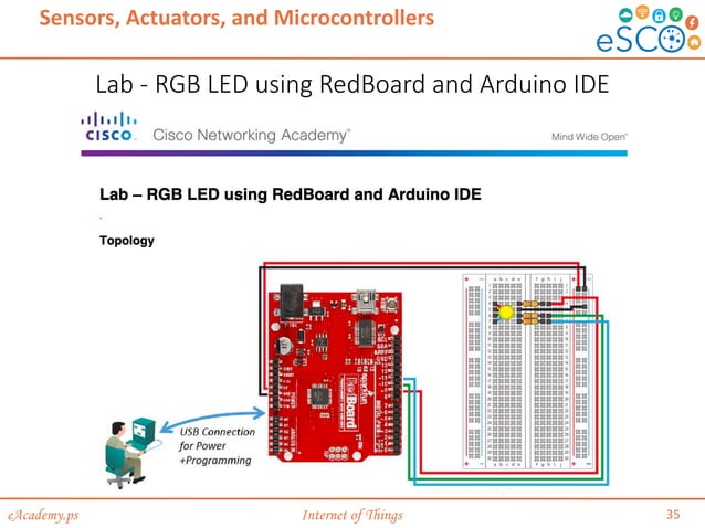 chp3-Sensors, Actuators, and Microcontroller | PPT