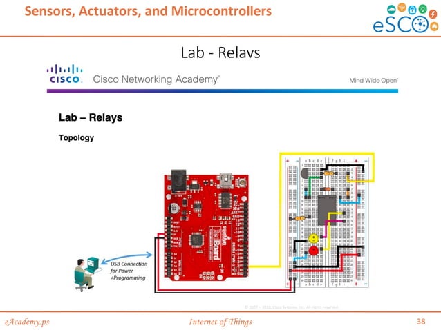 Chp3 Sensors Actuators And Microcontroller Ppt