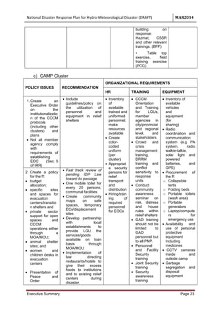 03 executive summary 20140331 | PDF
