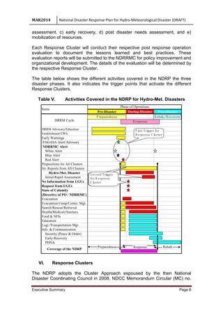 03 executive summary 20140331 | PDF