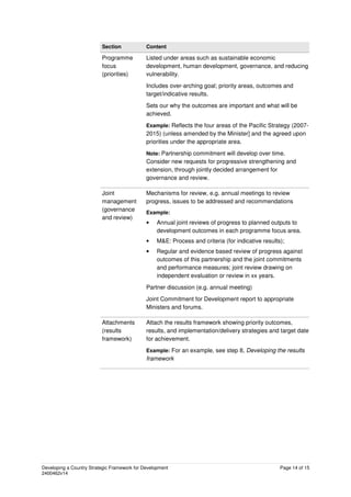 Developing a Country Strategic Framework for Development Guideline | PDF