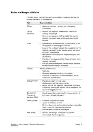 Developing a Country Strategic Framework for Development Guideline | PDF