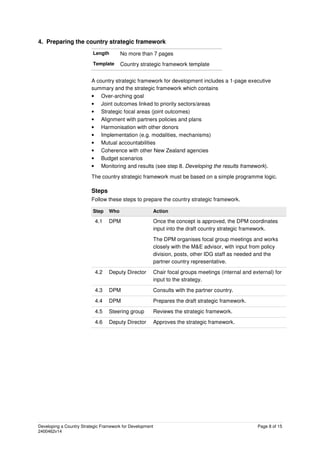 Developing a Country Strategic Framework for Development Guideline | PDF