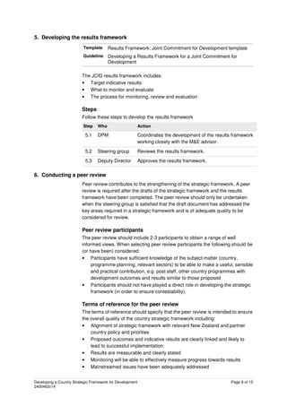 Developing a Country Strategic Framework for Development Guideline | PDF