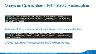 H-cholesky on manycore | PPT