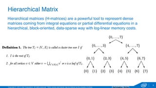 H-cholesky on manycore | PPT