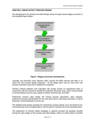 Process and Plant Design for DSEAR | PDF