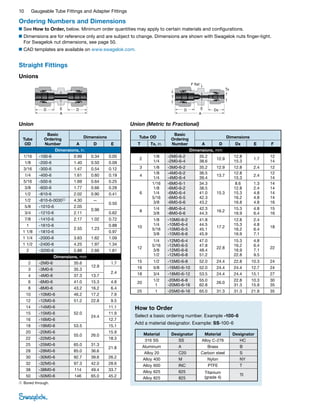 Swagelok Tube Fitting & Adafter Fitting Cat | PDF