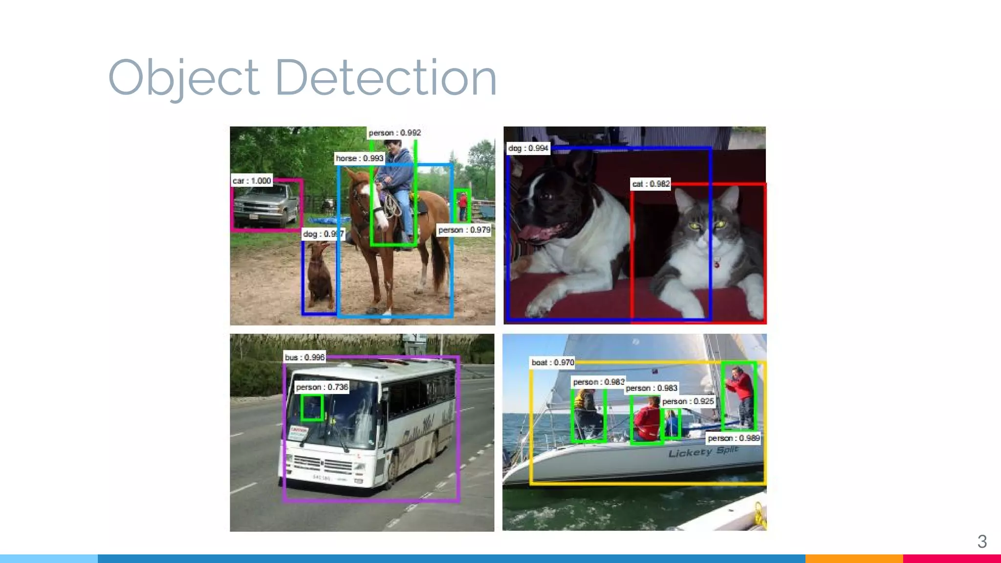 Faster R-CNN: Towards real-time object detection with region proposal networks (UPC Reading ...