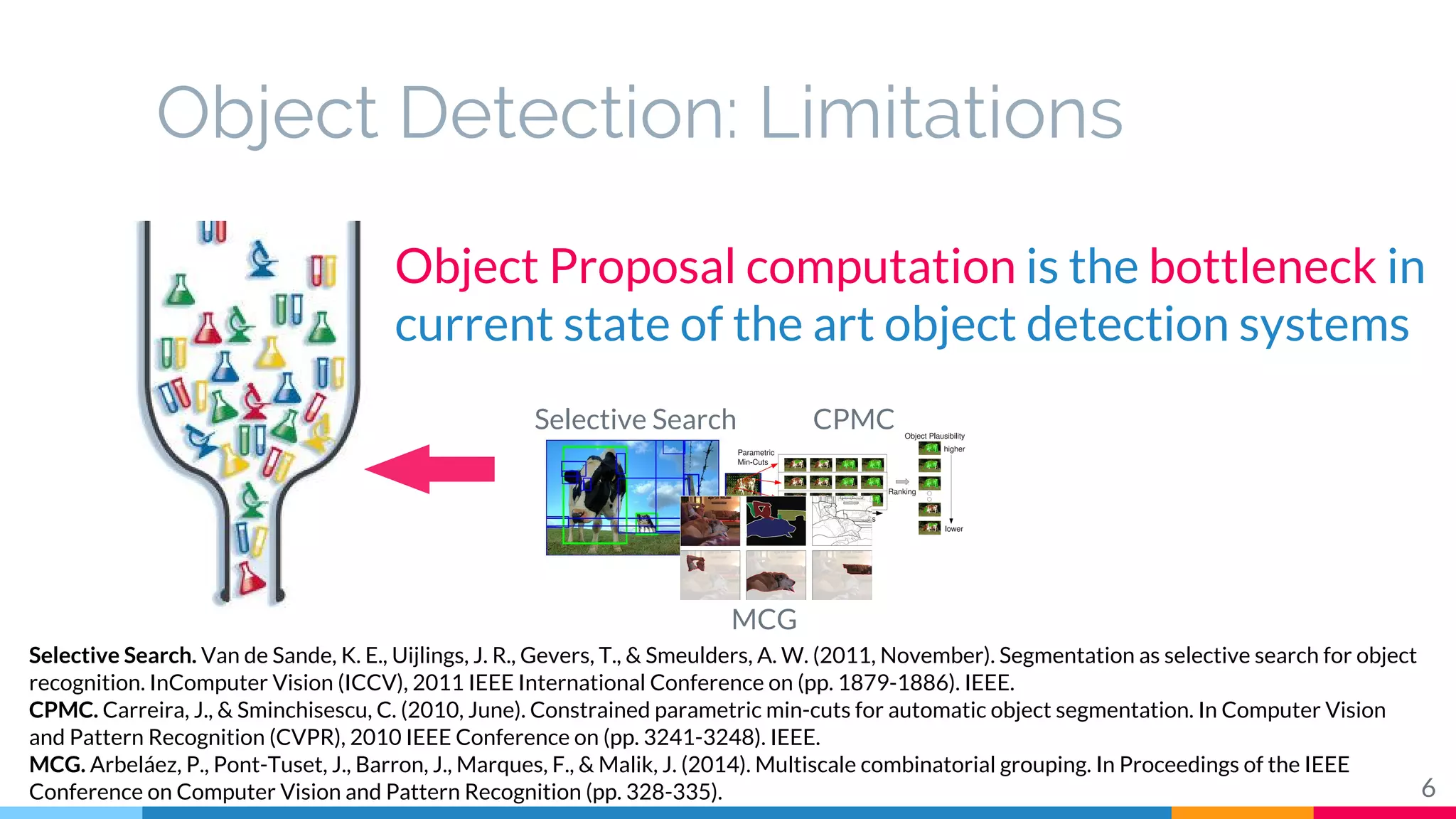 Faster R Cnn Towards Real Time Object Detection With Region Proposal