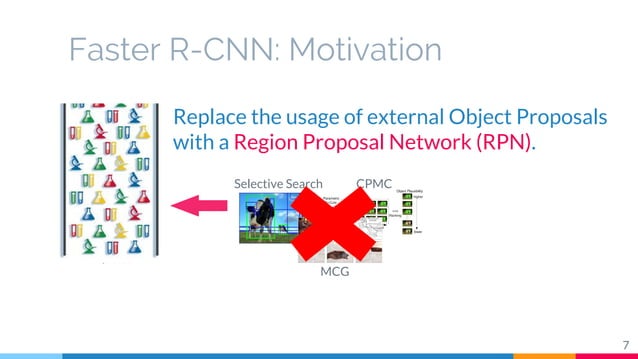 Faster R Cnn Towards Real Time Object Detection With Region Proposal