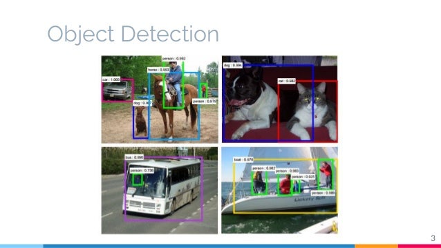 Faster R Cnn Towards Real Time Object Detection With