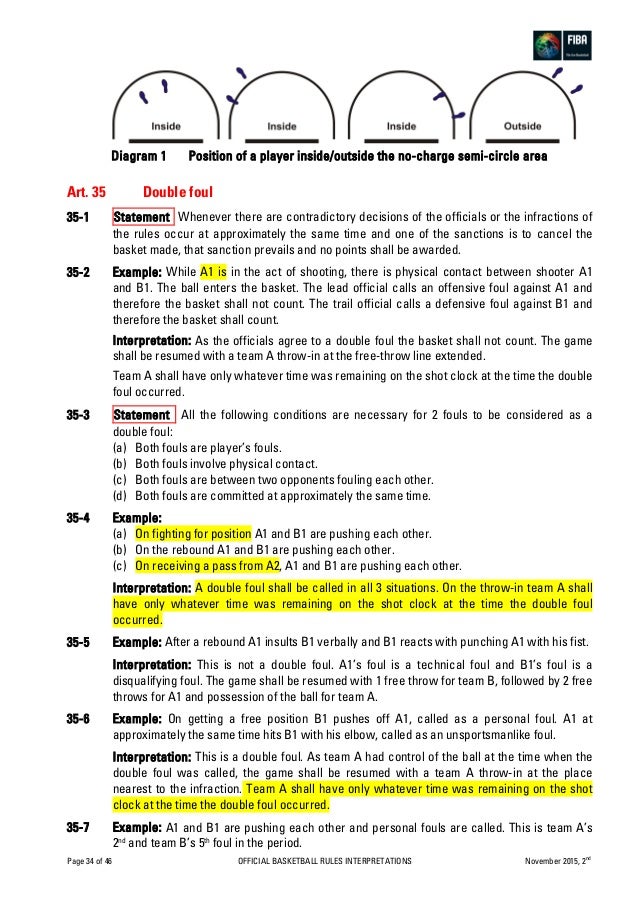 FIBA Official Basketball Rules 2014 Official Interpretations 2nd Ed fiba-official-basketball-rules-2014-official-interpretations-2nd-ed