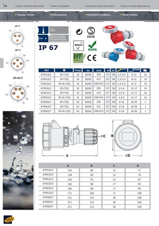 03 Fichas e tomadas industriais- Tomas y clavijas industriales - Industrial plugs and socket ...
