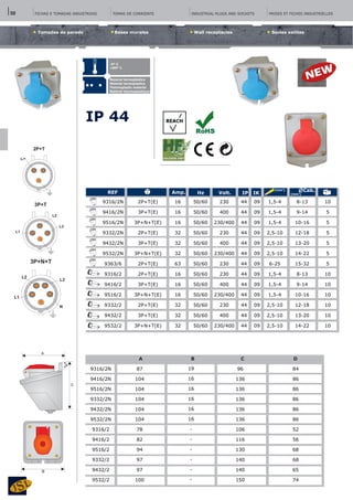 03 Fichas e tomadas industriais- Tomas y clavijas industriales - Industrial plugs and socket ...