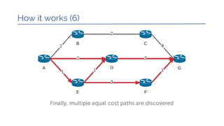 Equal Cost Multipath Routing in FOKUS OpenSDNCore | PPT