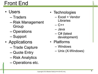 Fixed Income Trading Platform Architecture | PPT