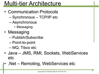 Fixed Income Trading Platform Architecture | PPT
