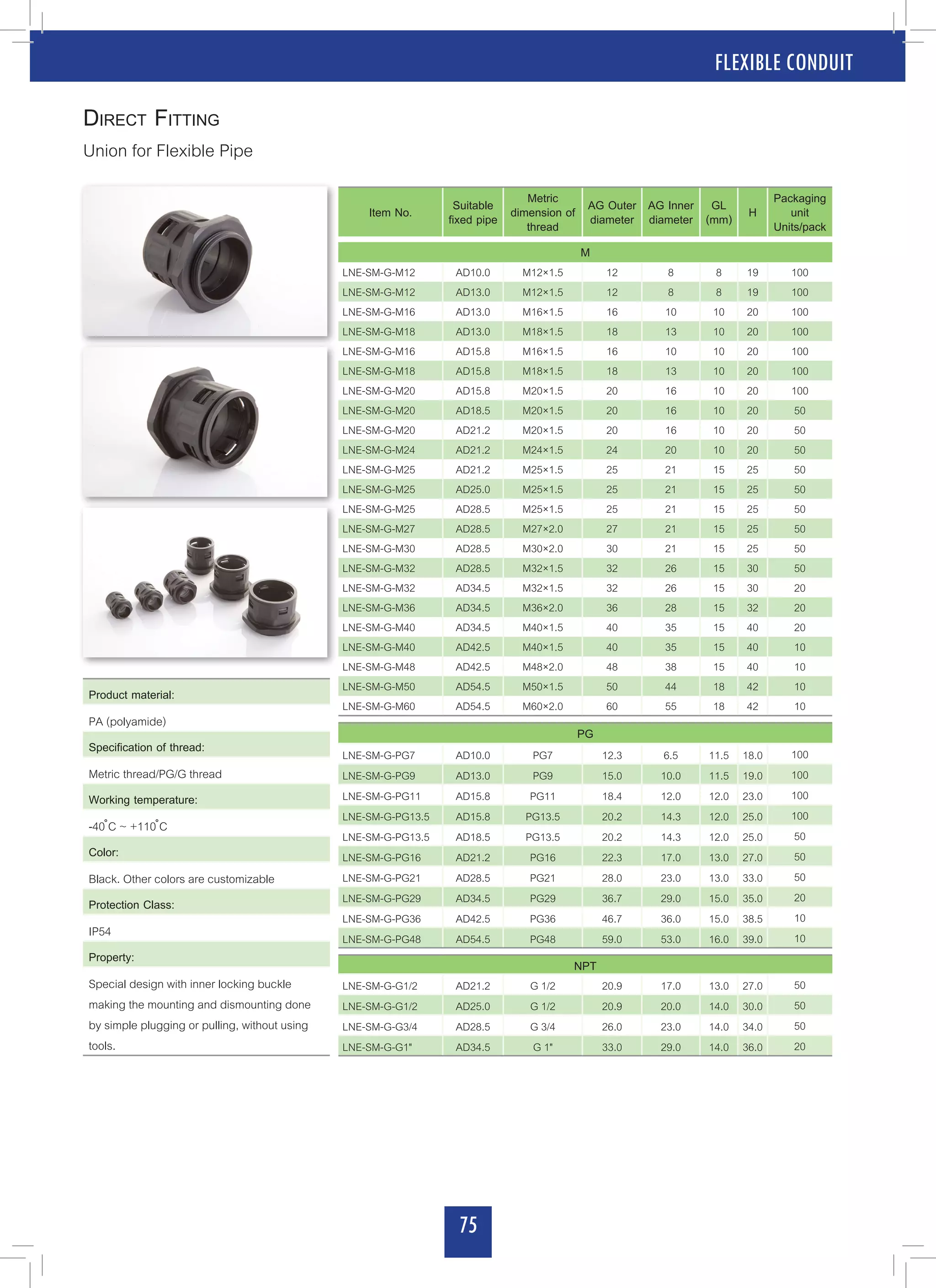 03 flexible conduit | PDF
