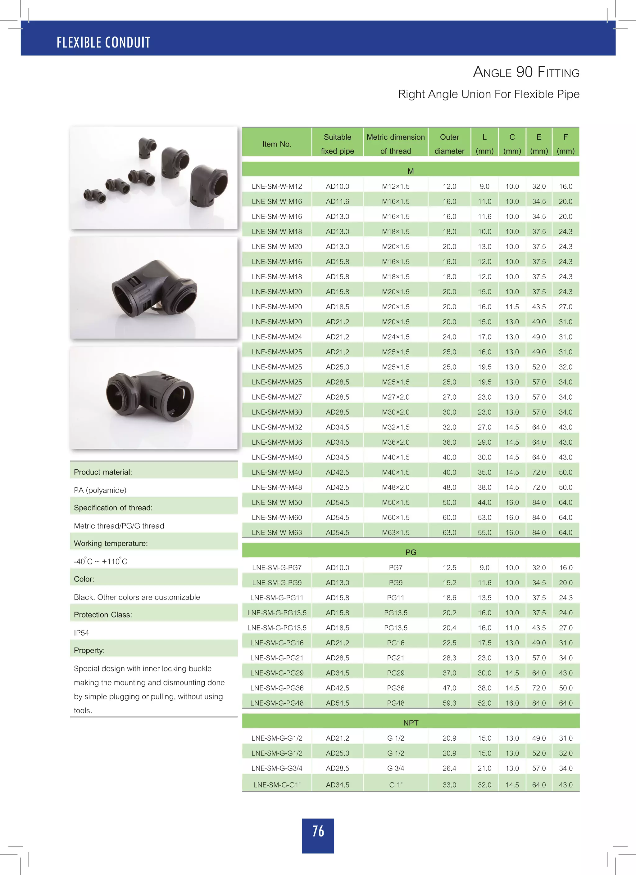 03 flexible conduit | PDF | Chemistry | Science