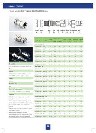 03 flexible conduit | PDF | Chemistry | Science
