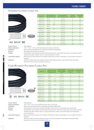 03 flexible conduit | PDF | Chemistry | Science