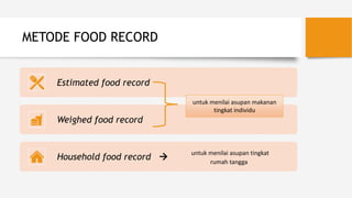 METODE FOOD RECORD (pENGUKURAN FOOD.pptx