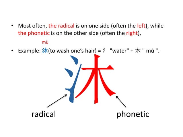 03 formation of chinese characters | PPTX