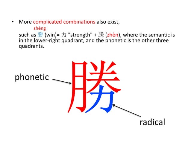 03 formation of chinese characters | PPTX