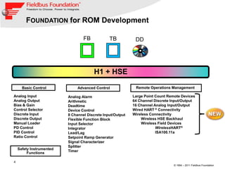 03 foundation for rom development program 11 18-11 | PPT