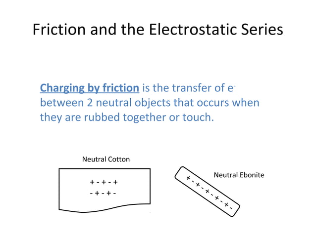 03 friction and electrostatic series | PPT