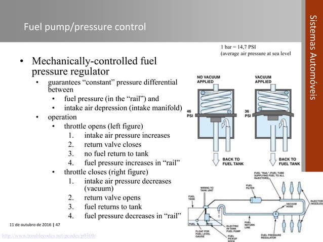 Automotive Systems course (Module 03) - Fuel Systems in Spark Ignition ...