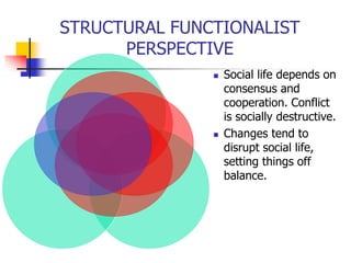 03 Functionalist & Conflict Perspectives SOC1014.pdf