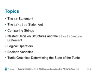 03_Gaddis Python_Lecture_ppt_ch03.pptx