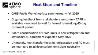 Glenn Gallagher, California Air Resources Board (CARB) | PPT