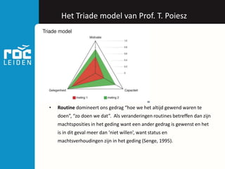 Praktijk weerbarstiger dan theorie | PPTX