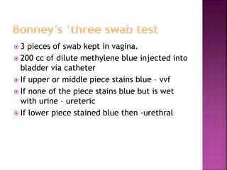 03 genital fistula isam | PPTX