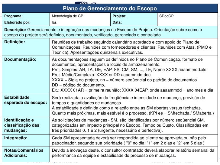 Gestão do Escopo de Projetos - Prof. Luis Augusto dos Santos