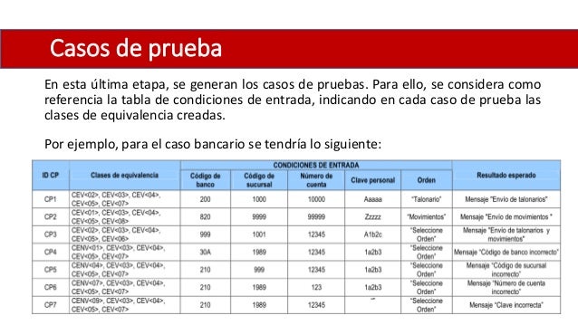 Plantilla De Casos De Prueba Ejemplos Plantilla De Casos De Prueba Ejemplos