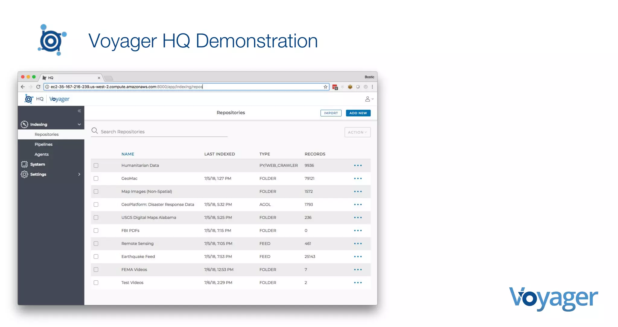 Getting Started with Voyager Search | PPT