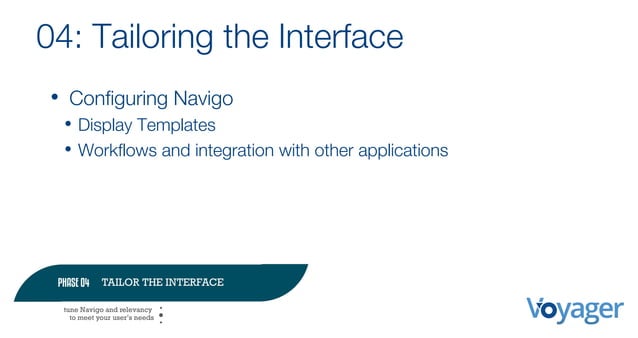 Getting Started with Voyager Search | PPT