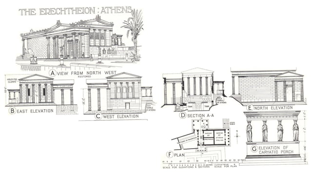 Greek Architecture - Greek Iconic Buildings | PPT