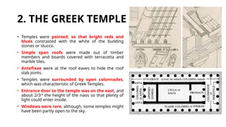Greek Architecture - Greek Iconic Buildings | PPT