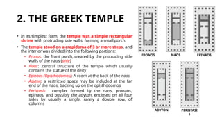 Greek Architecture - Greek Iconic Buildings | PPT