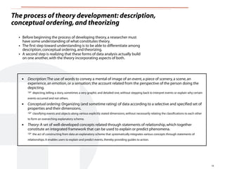 Grounded Theory Introduction | PDF