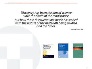 Grounded Theory Introduction | PDF